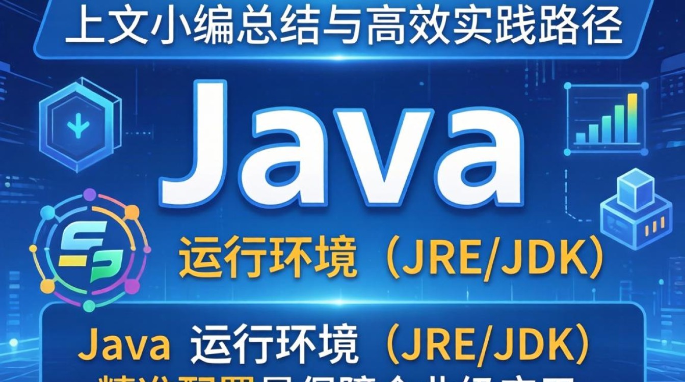 java 运行环境配置，java 环境配置失败怎么解决 - 酷番云知识库